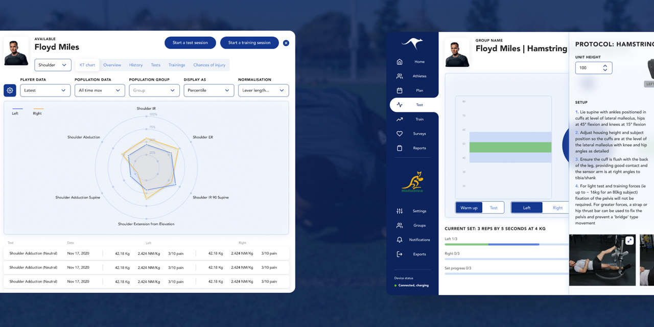 KangaTech Injury Prevention Platform - VPDA