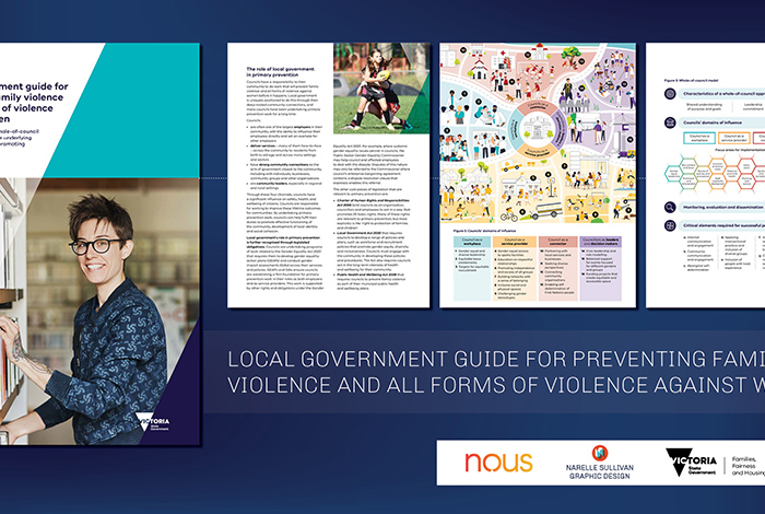 A Practical Guide to a Whole-of-Council Model for Preventing Family Violence and all Forms of ...